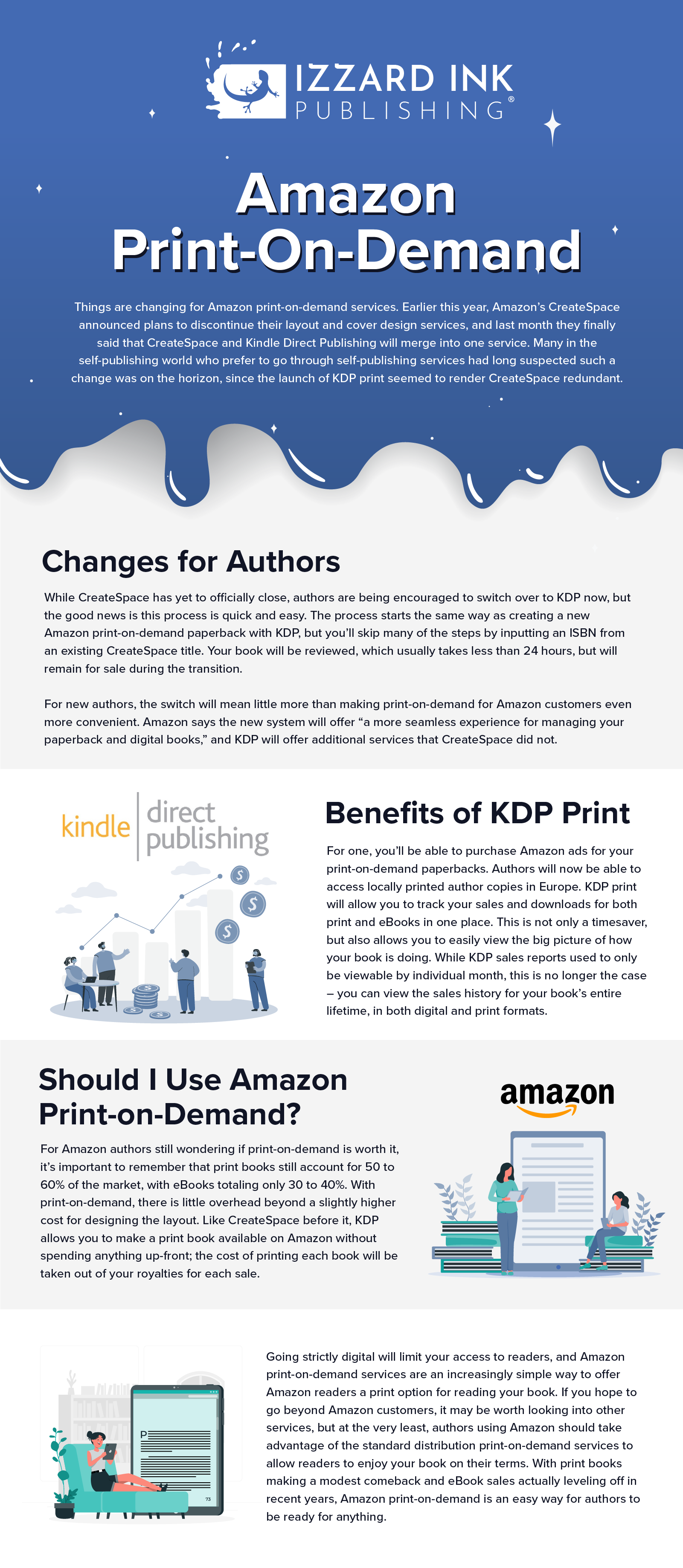 Kindle Direct Publishing Customer Service Churchcopax Kindle Direct Publishing Customer Service Churchcopax